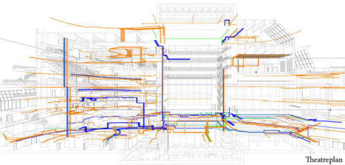 Theatreplan involved in Esplanade upgrade | Auditoria Magazine